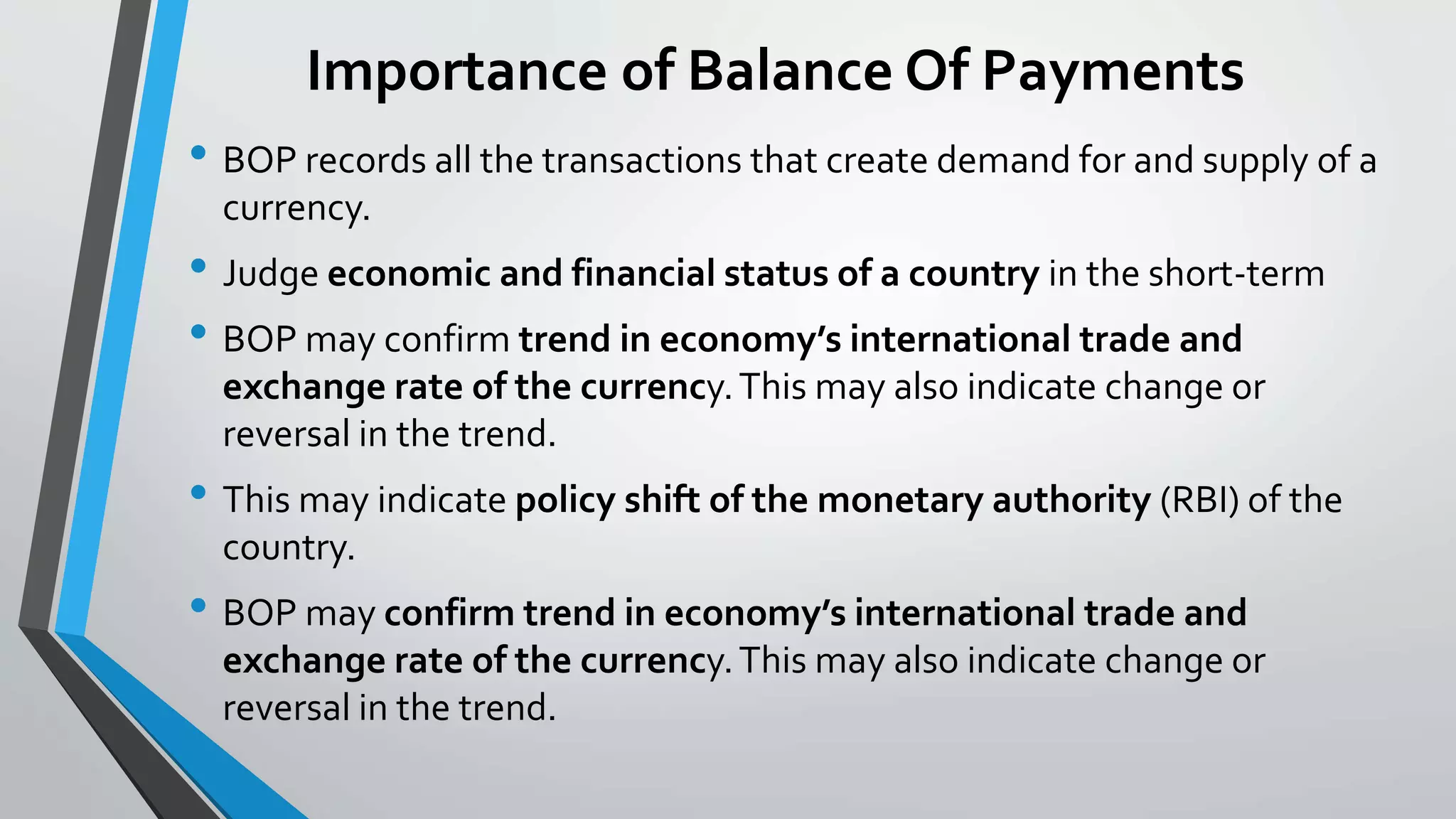 Balance of Payment | PPTX