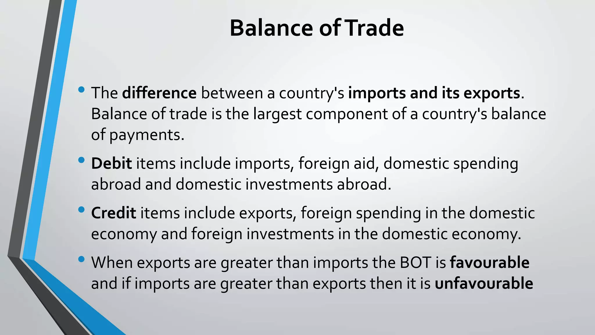Balance of Payment | PPTX