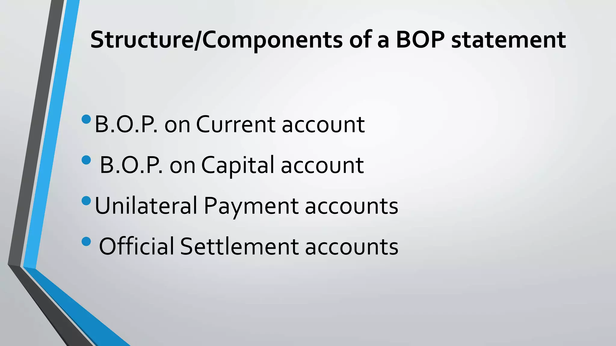 Balance of Payment | PPTX