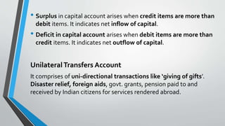 Balance of Payment | PPTX