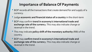 Balance of Payment | PPTX