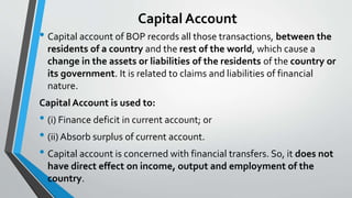 Balance of Payment | PPTX