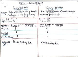 bop hand written notes part 1 for human capital.pdf