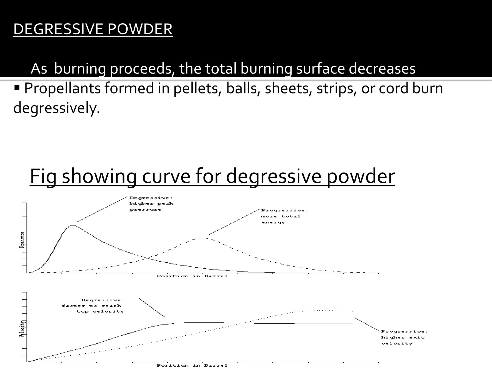 Internal Ballistics | PPTX