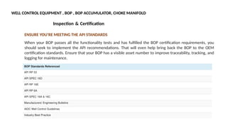 BOP Inspection Presentation for well .pptx