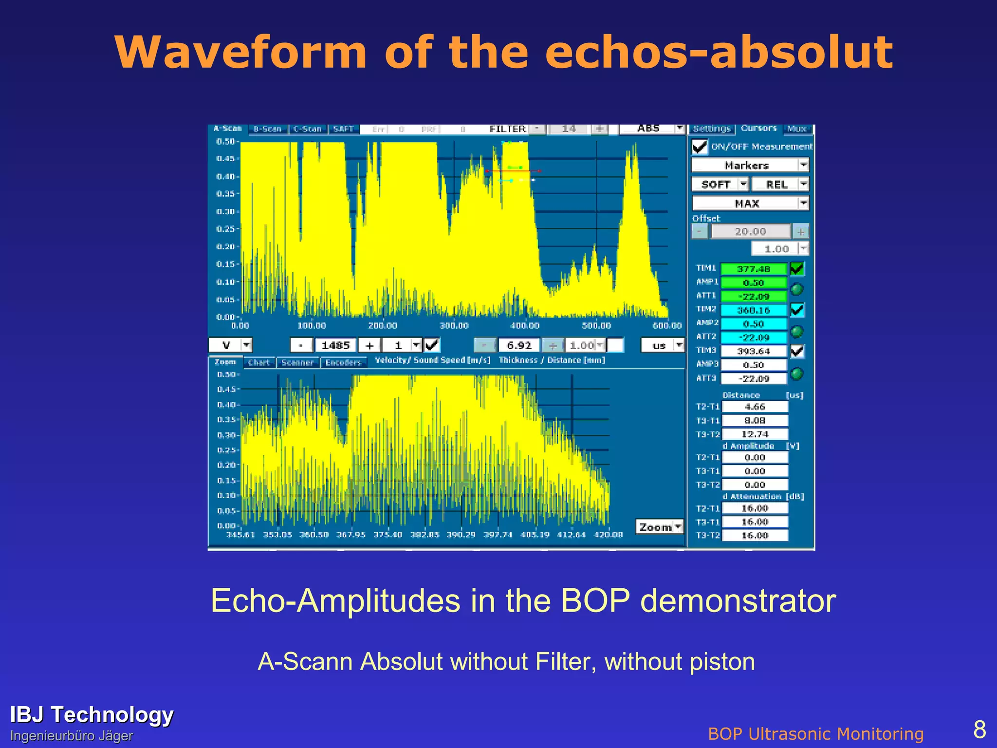 Bop monitoring-piston position measurement | PPT