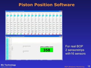 Bop monitoring-piston position measurement | PPT