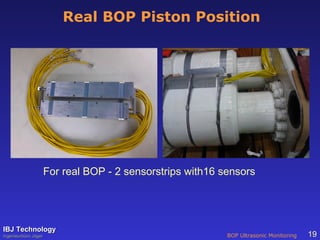 Bop monitoring-piston position measurement | PPT