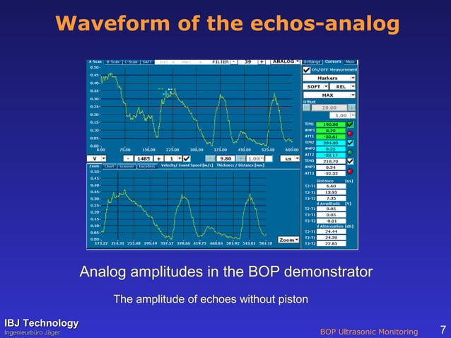 Bop monitoring-piston position measurement | PPT