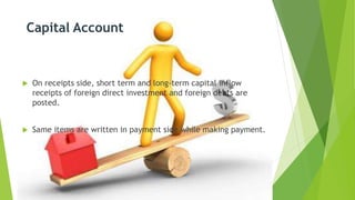 Balance of Payments | PPTX