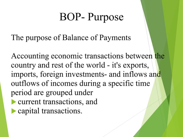 Bop ppt | PPT