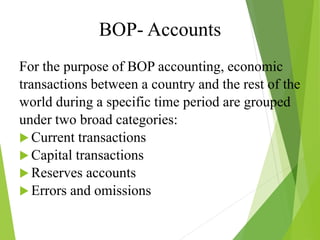 Bop ppt | PPTX