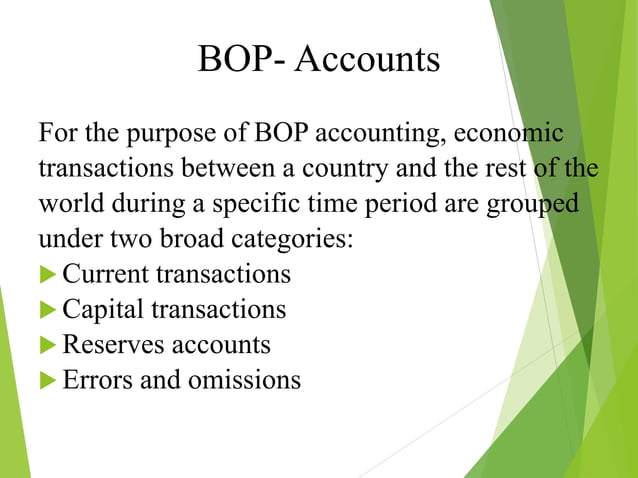 Bop ppt | PPT