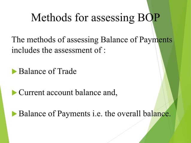 Bop ppt | PPT