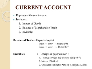 Balance Of Payment | PPTX