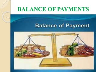 Balance Of Payment | PPTX