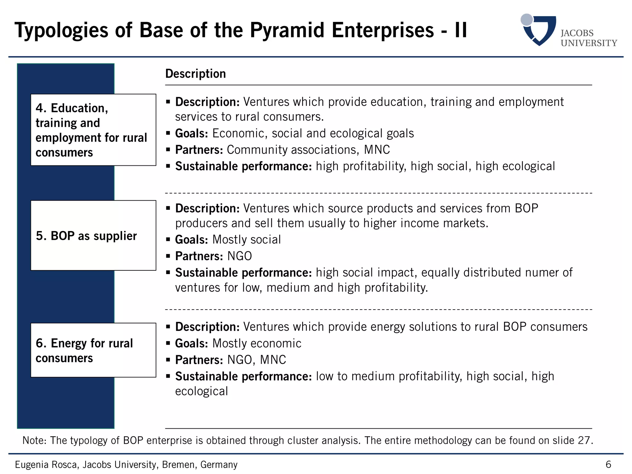 Value creation at the BOP - Base of the pyramid | PDF