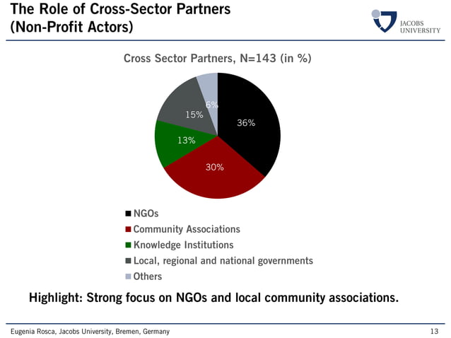Value creation at the BOP - Base of the pyramid | PDF