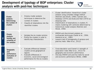 Value creation at the BOP - Base of the pyramid | PDF