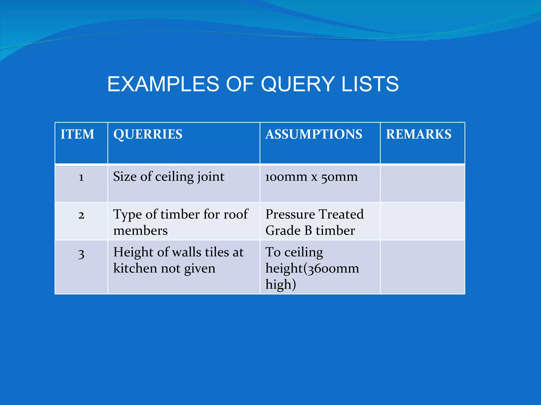 Boq piling works | PPT