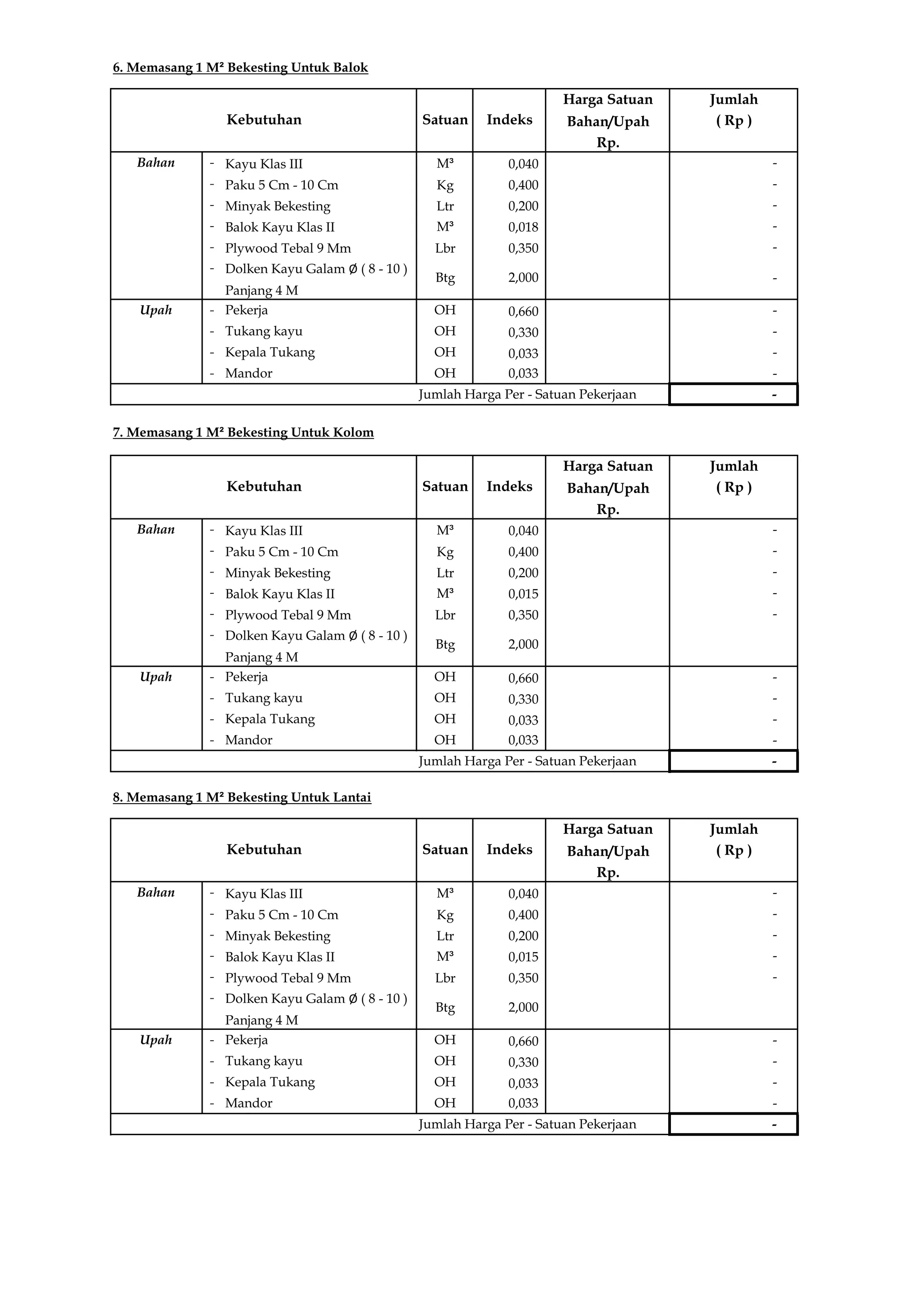 Boq 2. analisa | PDF
