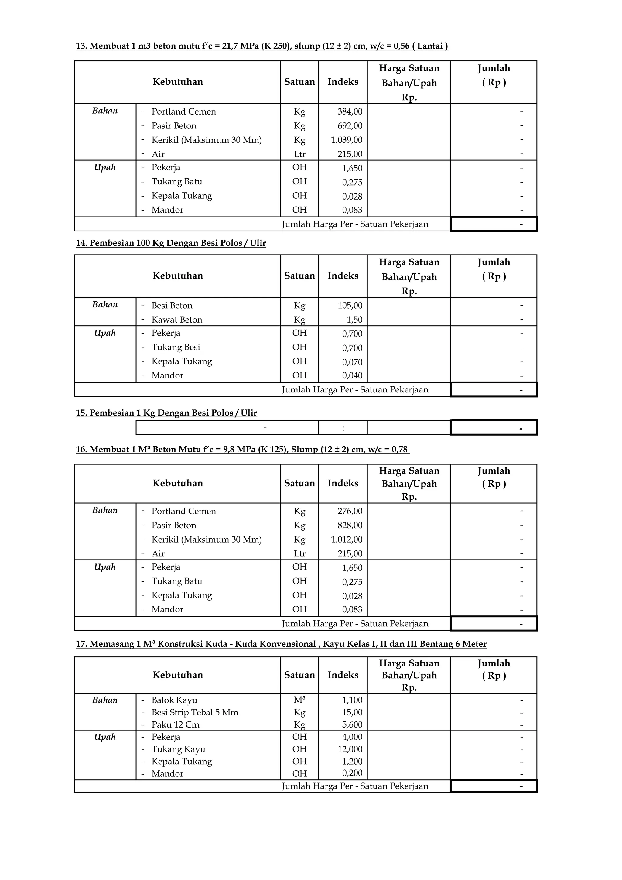 Boq 2. analisa | PDF