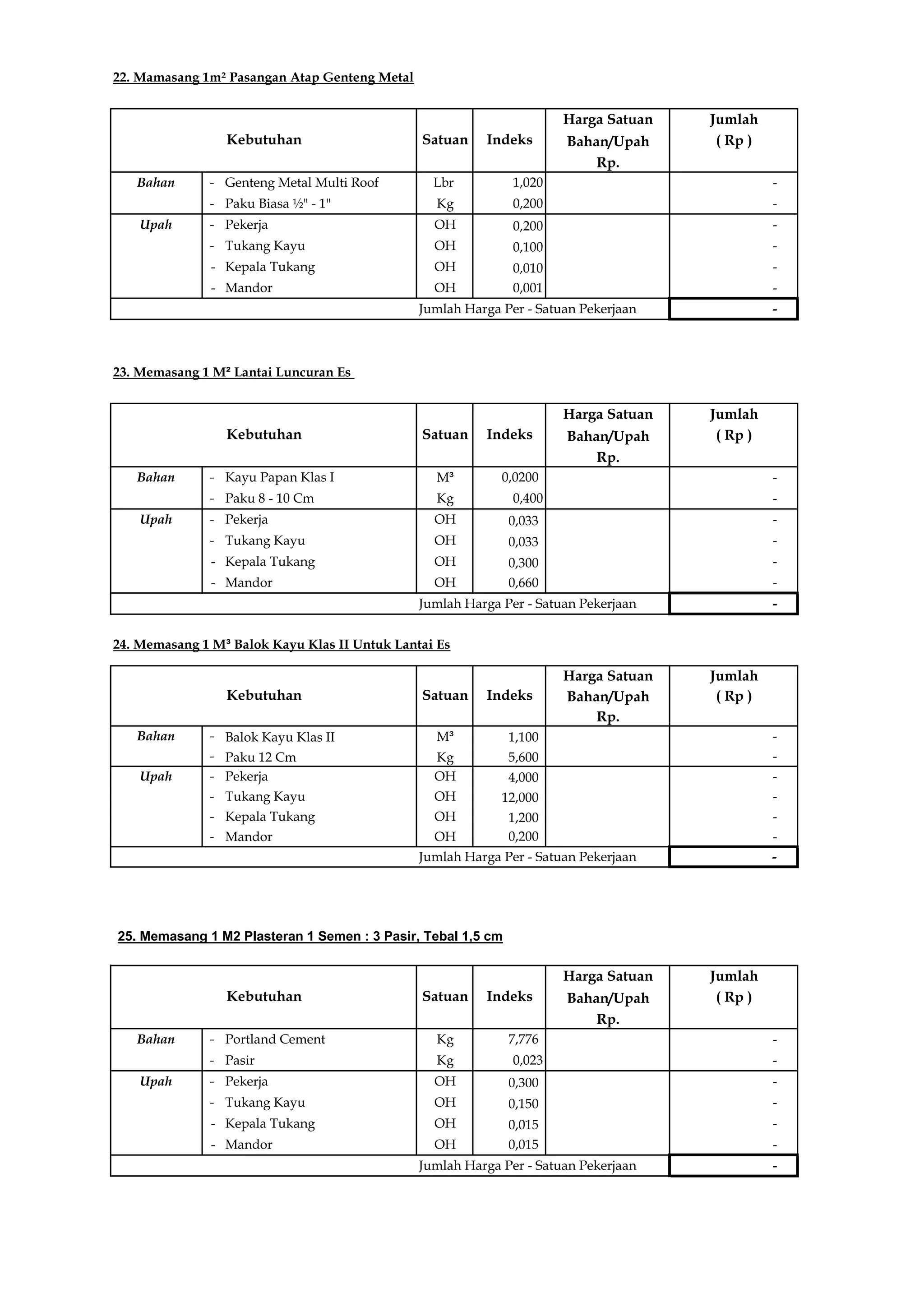 Boq 2. analisa | PDF