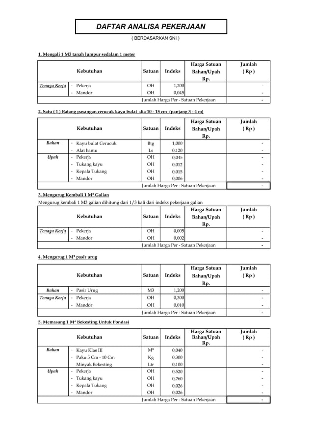 Boq 2. analisa | PDF