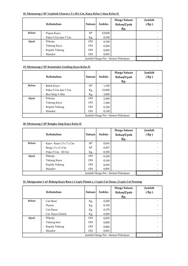 Boq 2. analisa | PDF