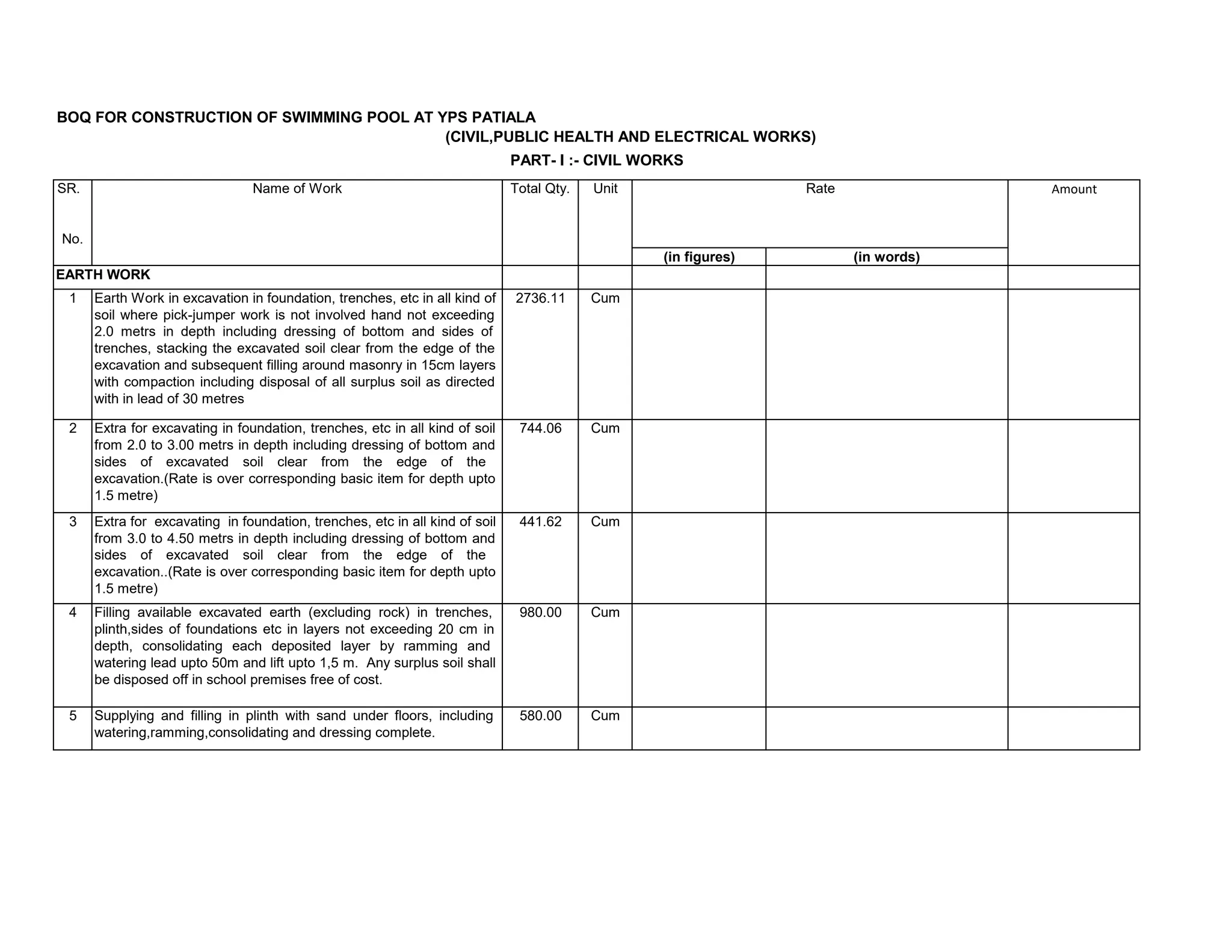 Bill of quantities for civil and electrical work for swimming pool | PDF