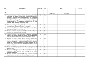 Bill of quantities for civil and electrical work for swimming pool | PDF
