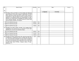 Bill of quantities for civil and electrical work for swimming pool | PDF