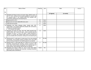 Bill of quantities for civil and electrical work for swimming pool | PDF