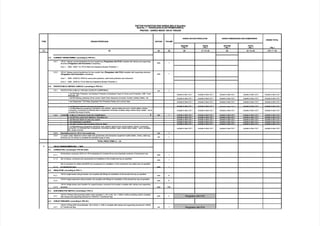 pdf-boq-em-gi-150kv-semen-jawa_compress... | PPT