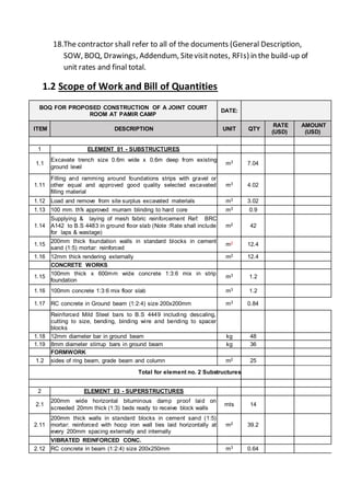 Bo q for joint cuart hall block construction in pamir (3) | DOC