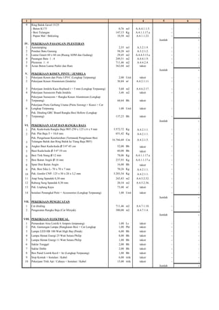 BOQ GUDANG MOBIL.pdf