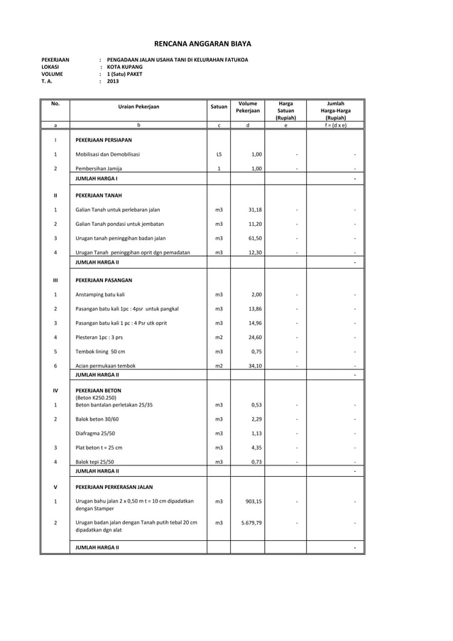 Boq jut fatukoa baru (1) | PDF