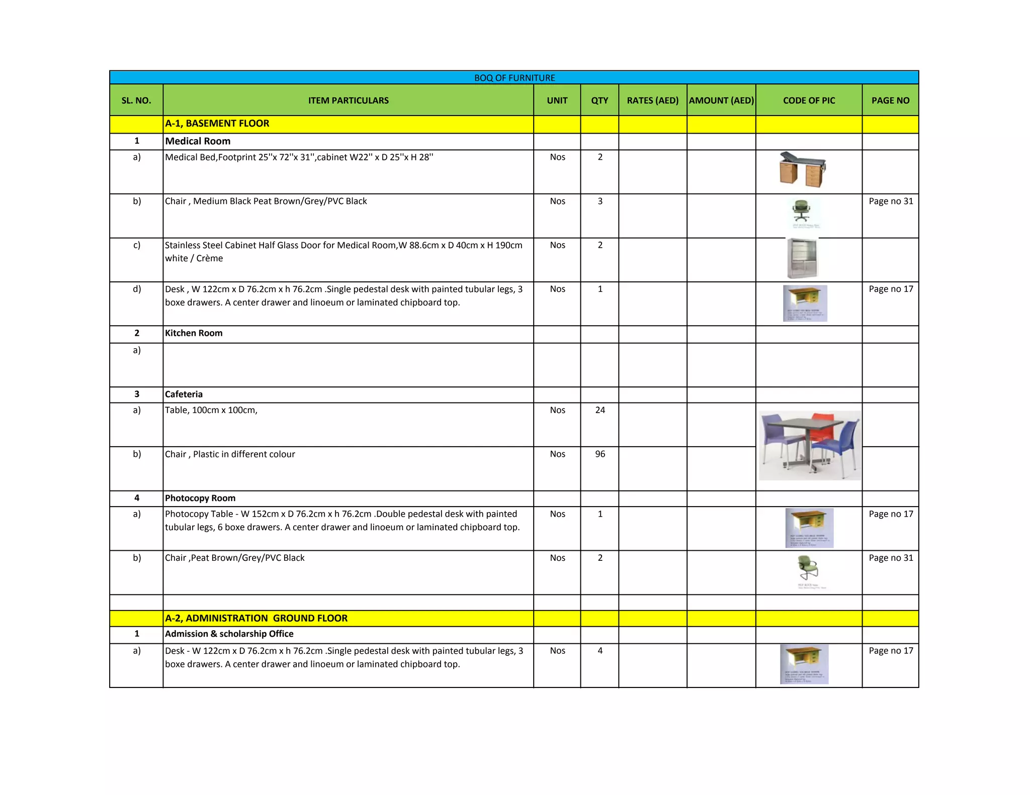 Boq of furniture (be & i project) | PDF