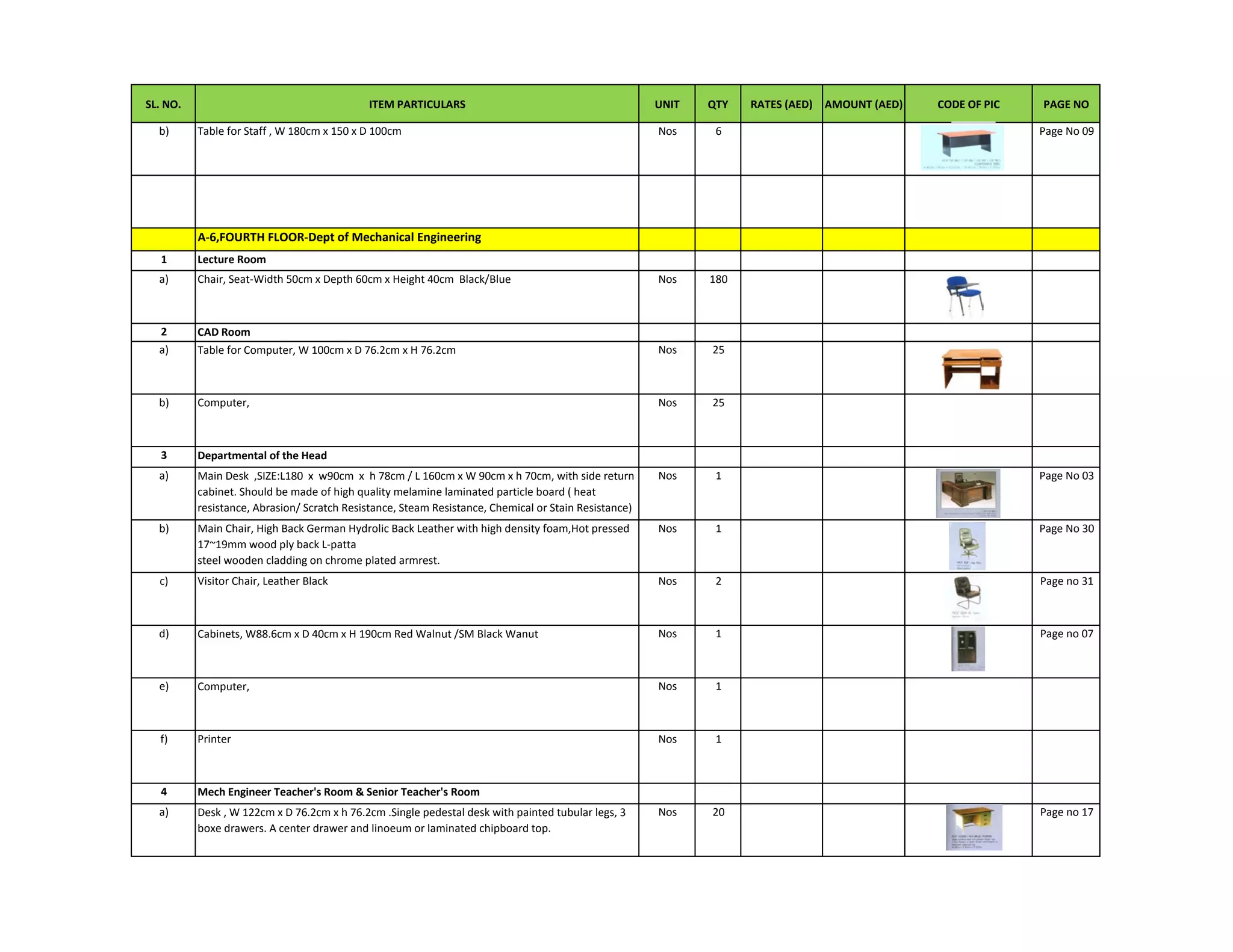 Boq of furniture (be & i project) | PDF