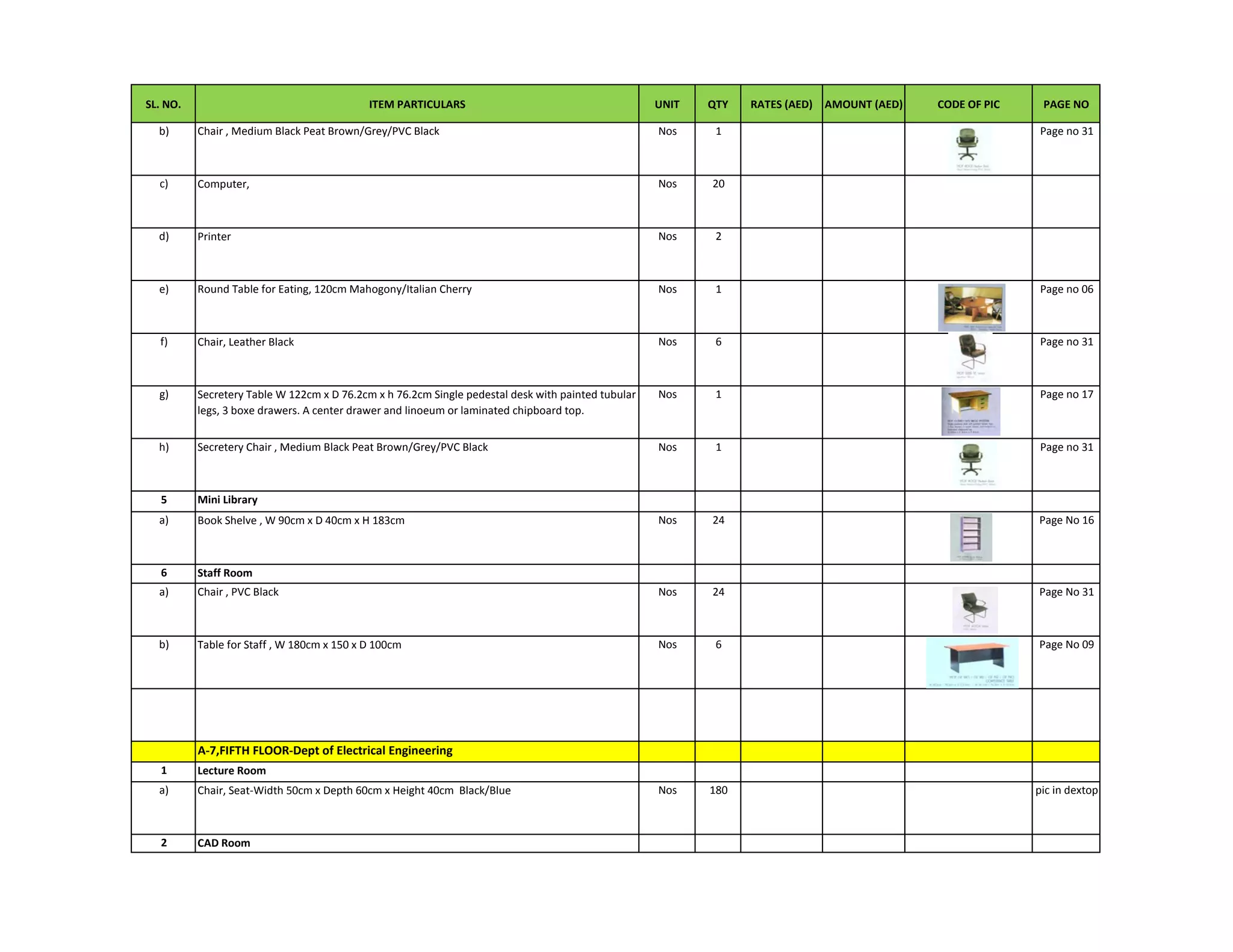 Boq of furniture (be & i project) | PDF