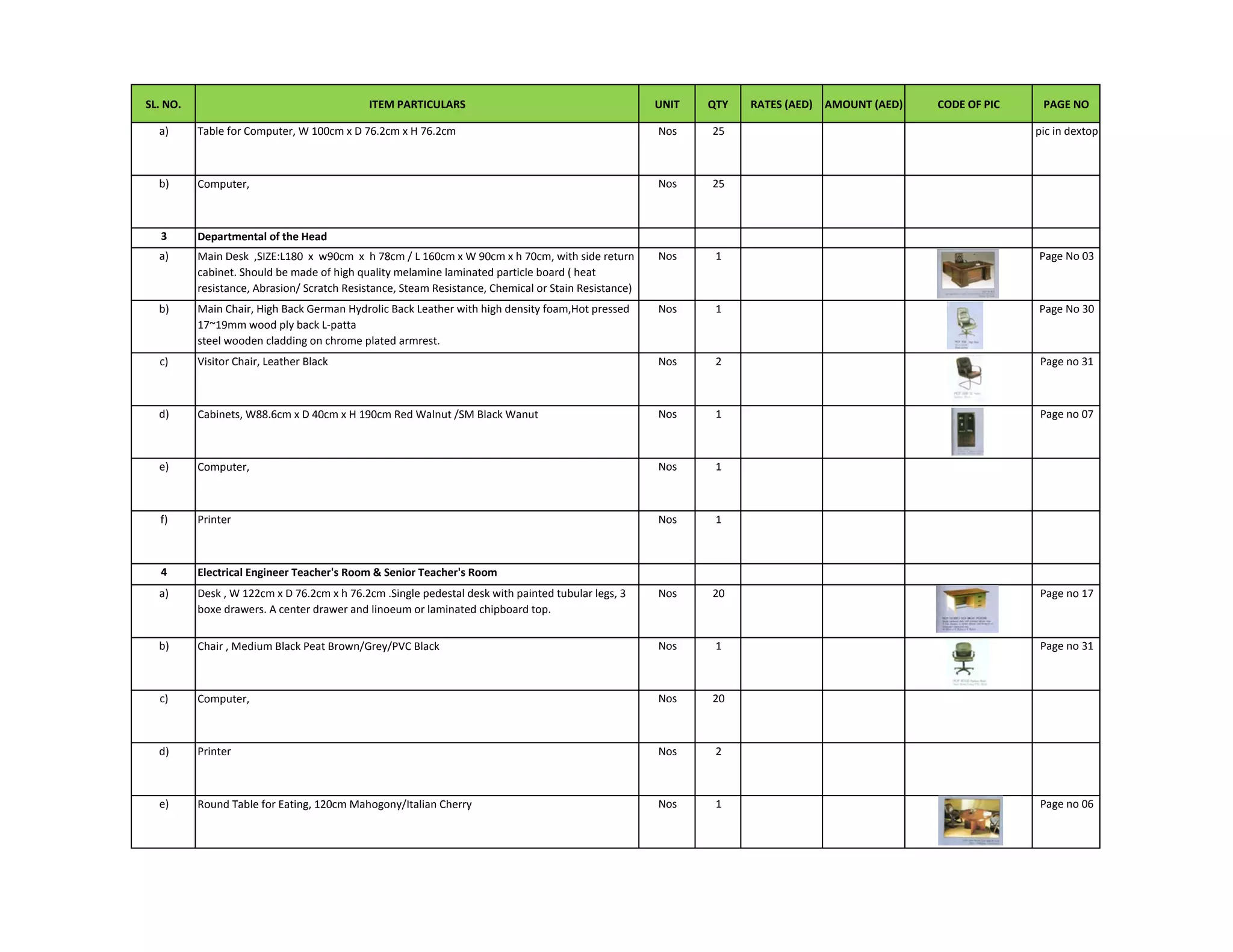 Boq of furniture (be & i project) | PDF