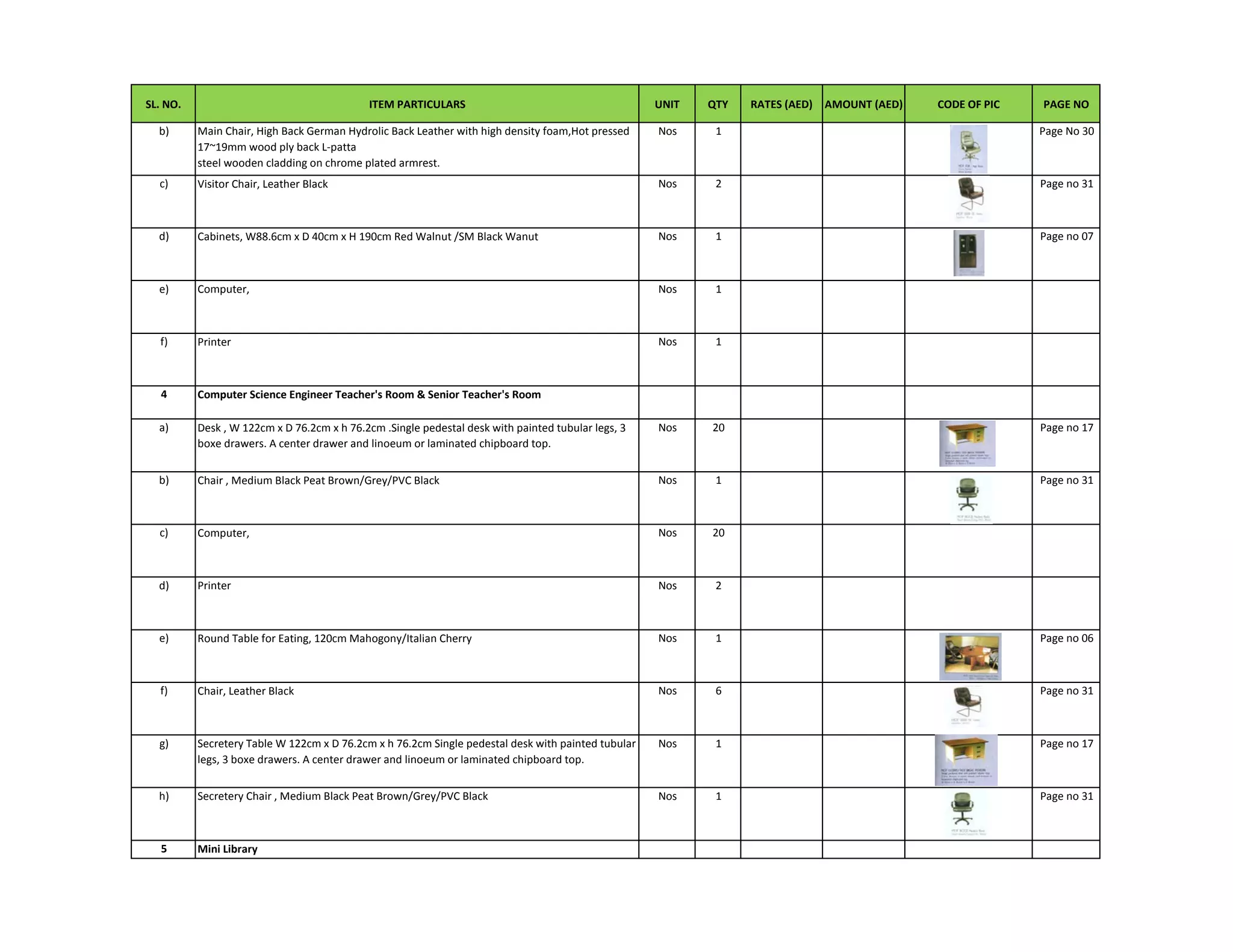 Boq of furniture (be & i project) | PDF