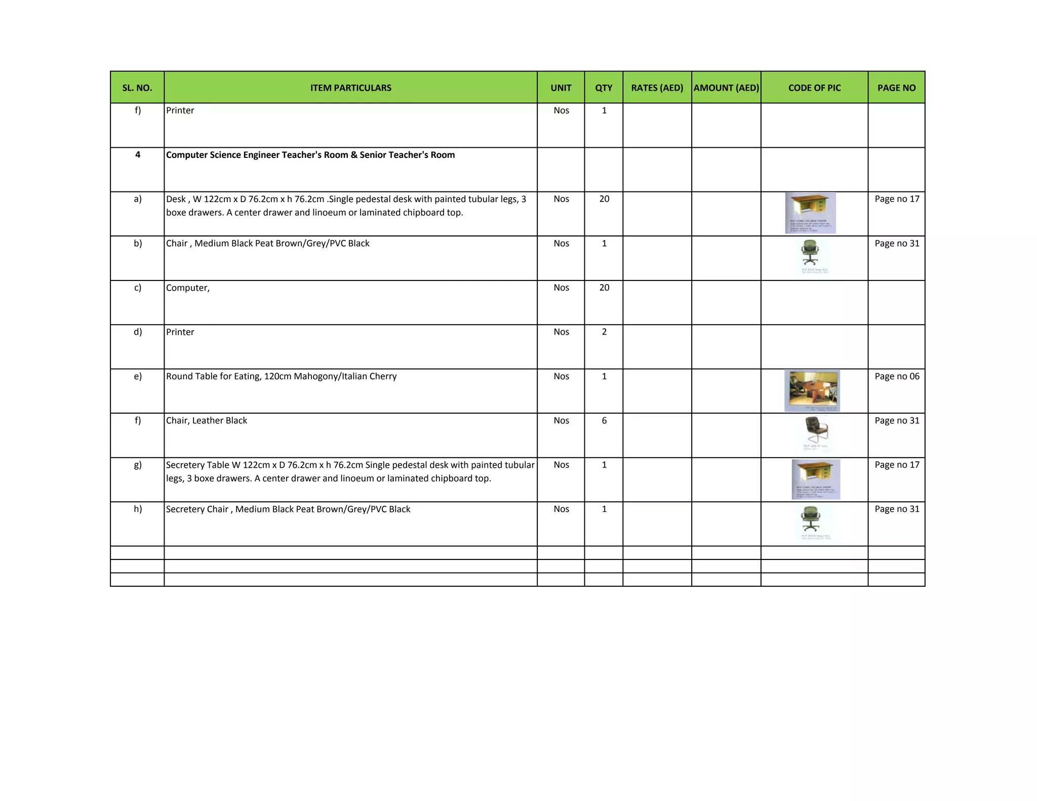 Boq of furniture (be & i project) | PDF