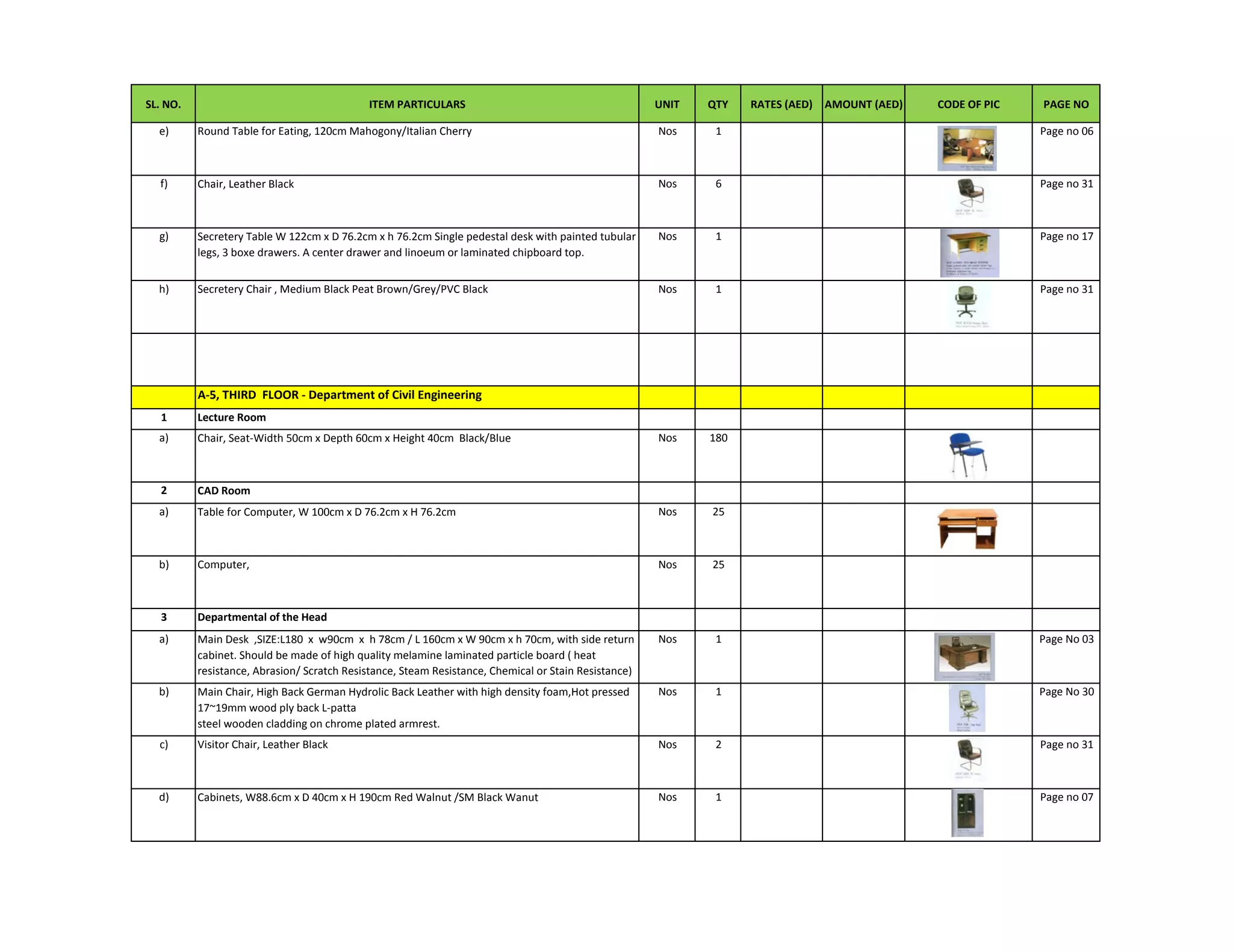 Boq of furniture (be & i project) | PDF