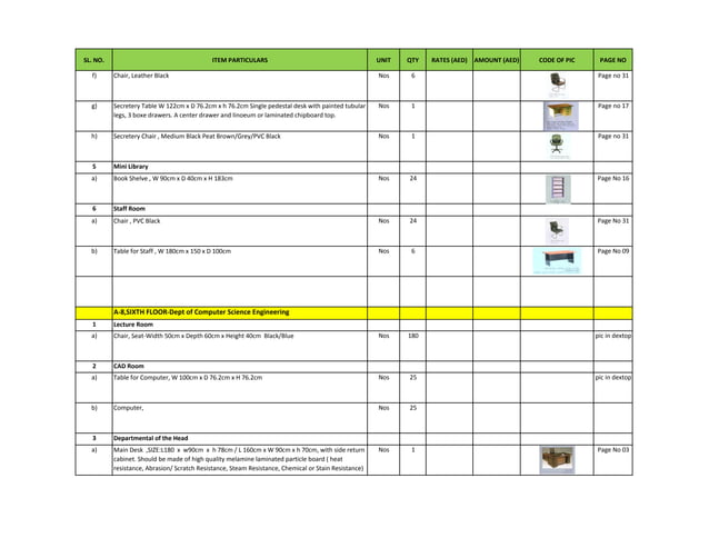 Boq of furniture (be & i project) | PDF | Interior Decorating | Home ...