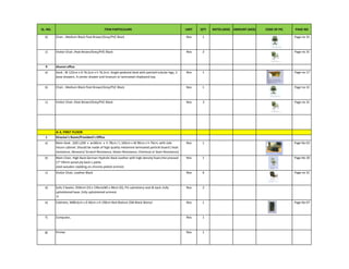 Boq of furniture (be & i project) | PDF