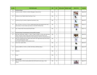 Boq of furniture (be & i project) | PDF