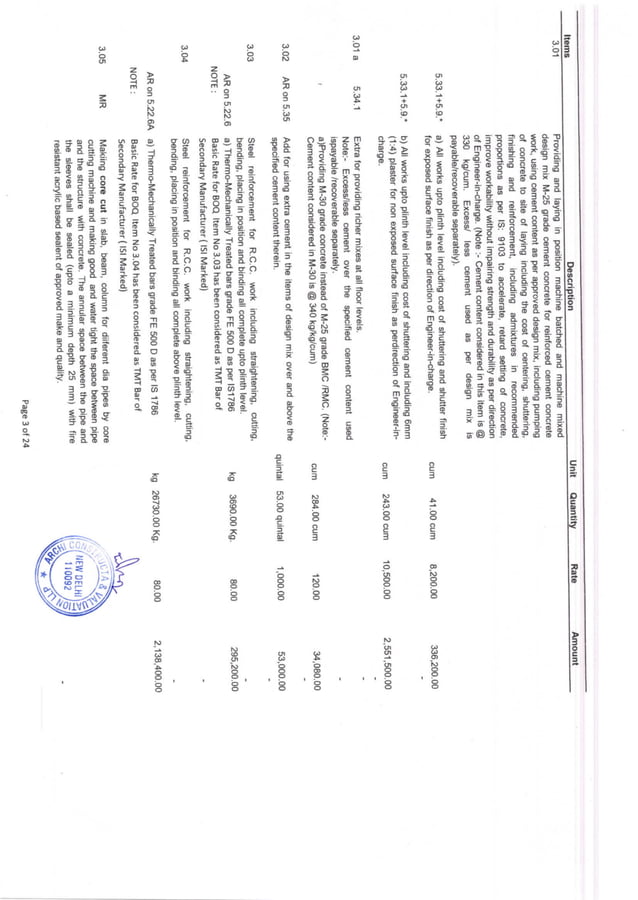 BOQ Toll Plaza Kishan Garh.pdf