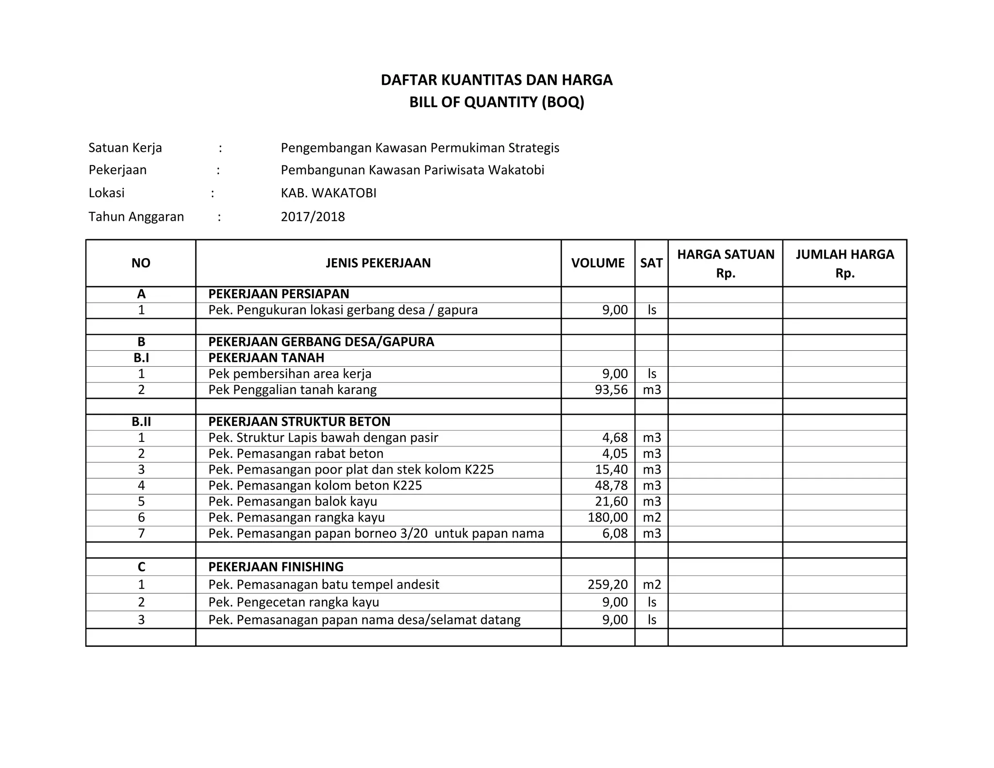 Boq wakatobi rab gapura | PDF
