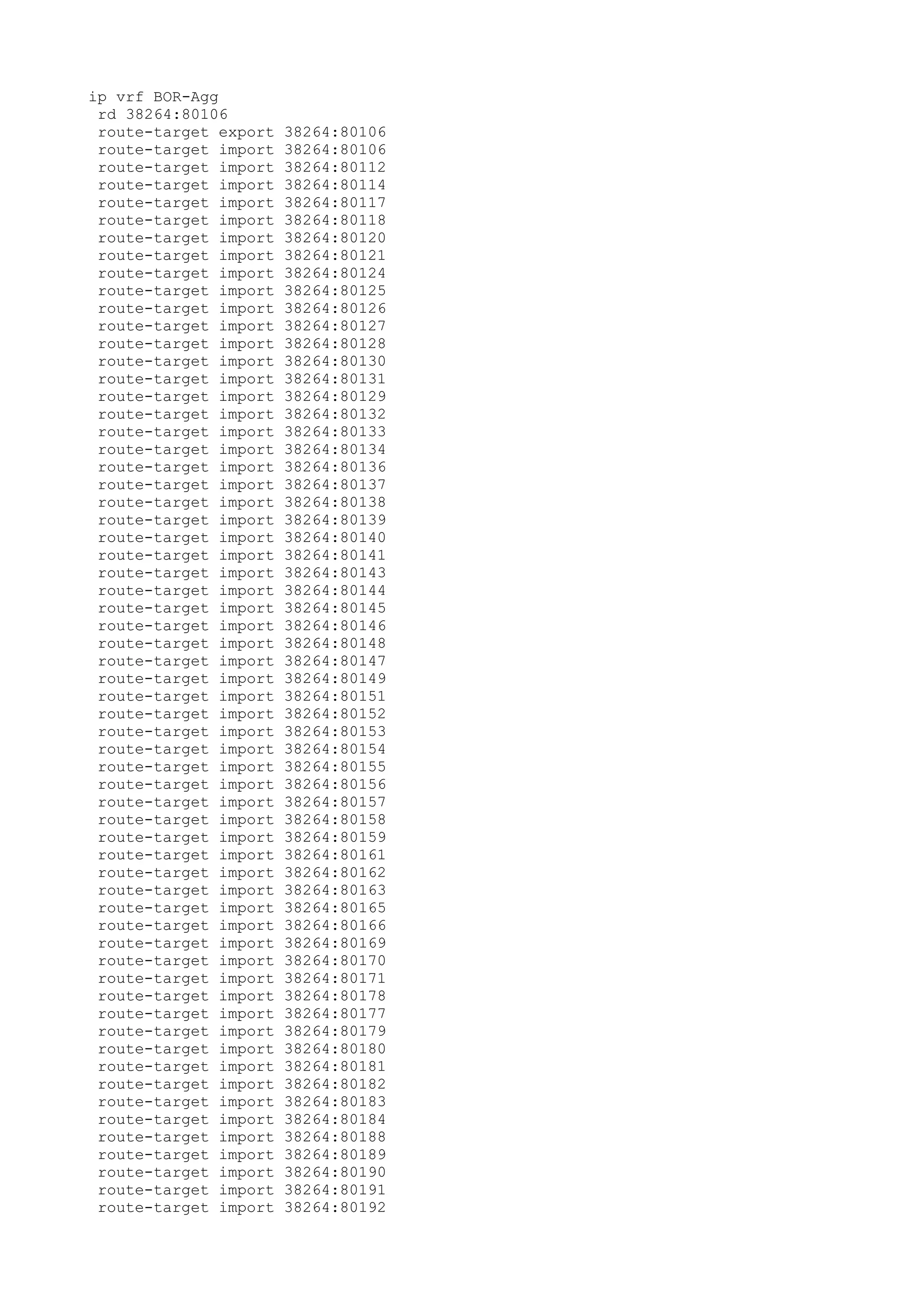 Bor agg | TXT | Computer Networking | Computing